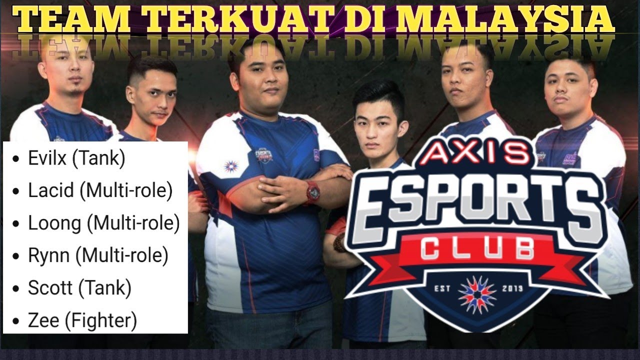 AXIS ESPORTS HIGHLIGHT GAMEPLAY ROAD TOURNAMENT M1 PLAYOFF (MPL ...