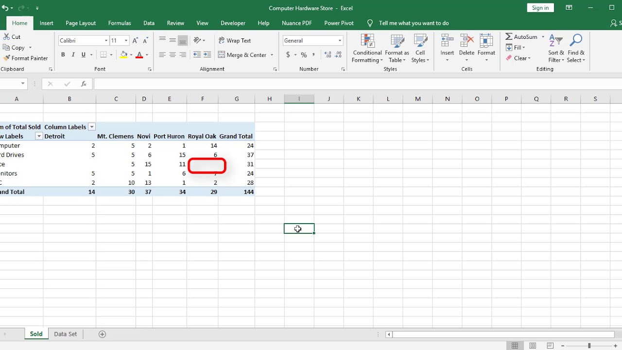 Displaying Zeros Instead Of Empty Cells In A Pivot Table YouTube displaying-zeros-instead-of-empty-cells-in-a-pivot-table-youtube