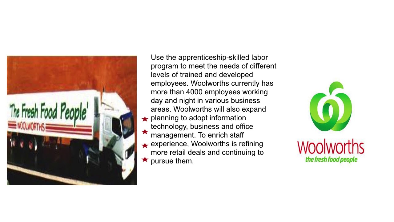 Presentation of Woolworths - YouTube