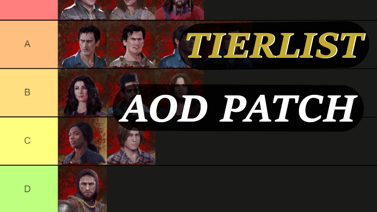 [TIERLIST] Worst to Best Survivors AoD Patch - YouTube