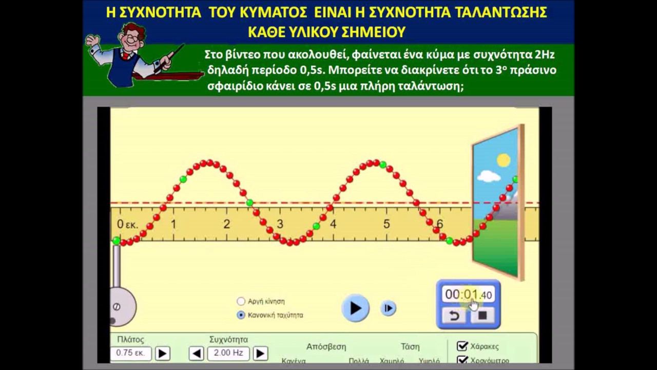 PHYSICS WAVES: Τα βασικά χαρακτηριστικά του αρμονικού κύματος - YouTube