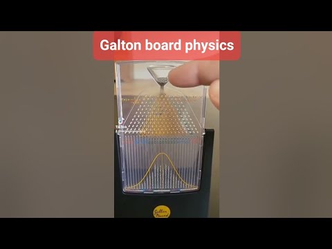 Repetitive demonstration using the Galton board - YouTube