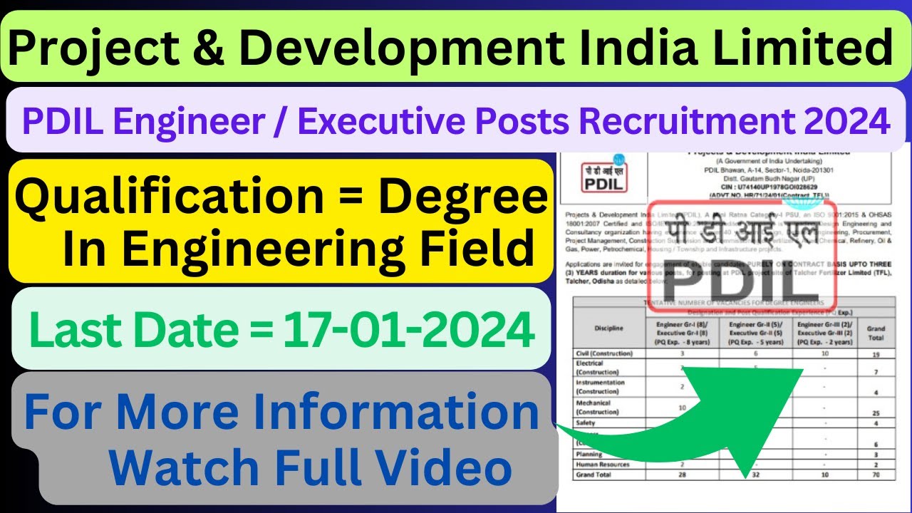 PDIL Recruitment 2024. PDIL Engineer & Executive Contract Basis ...