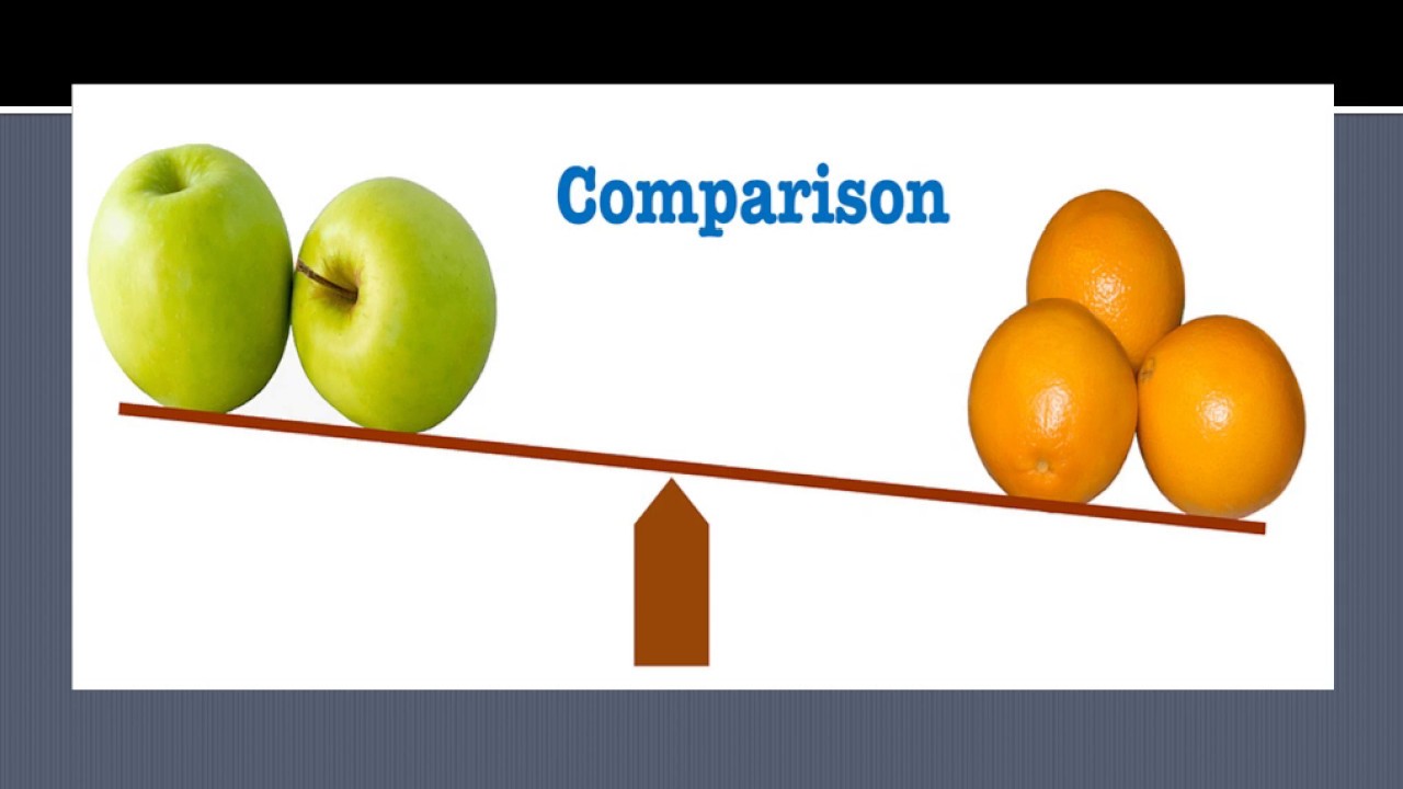 Compare