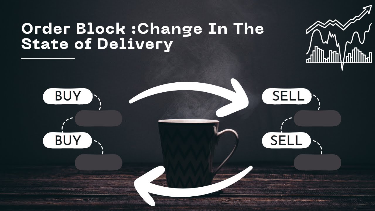 Order Block CSD LIVE EXAMPLE on NASDAQ! - YouTube