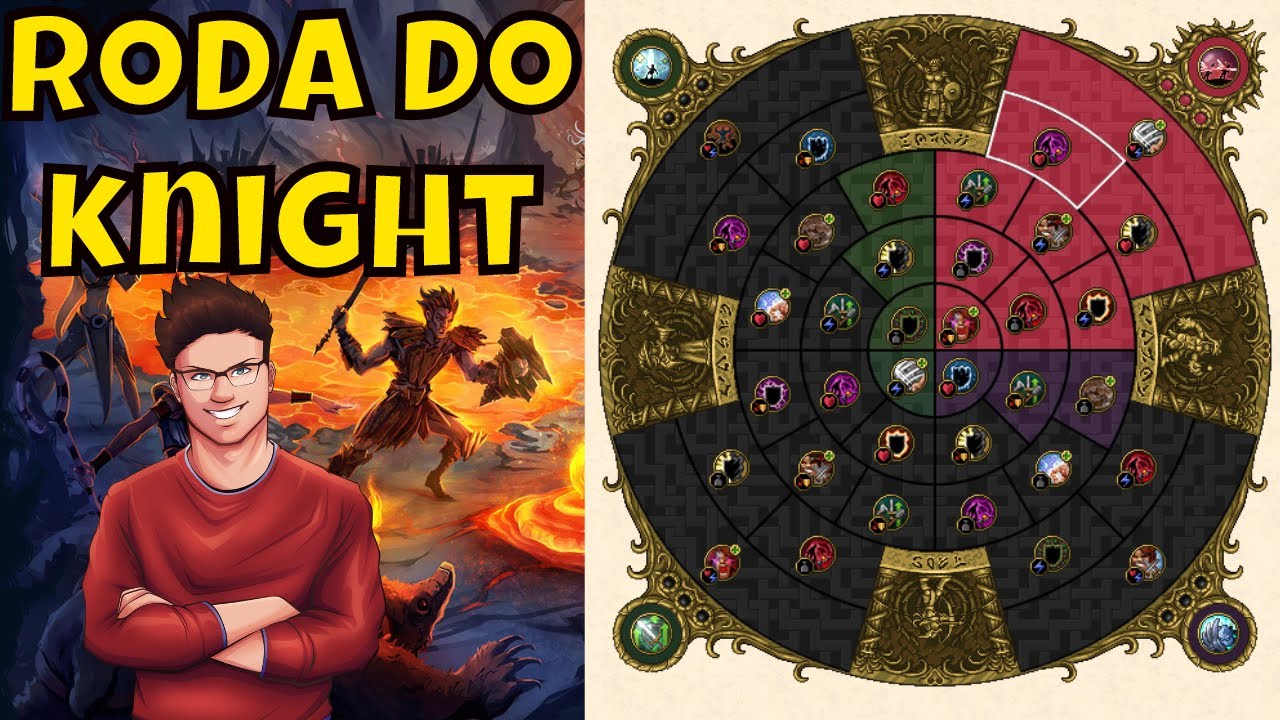 Roda Norte Direita Knight - Executioner's Throw - Tibia - YouTube