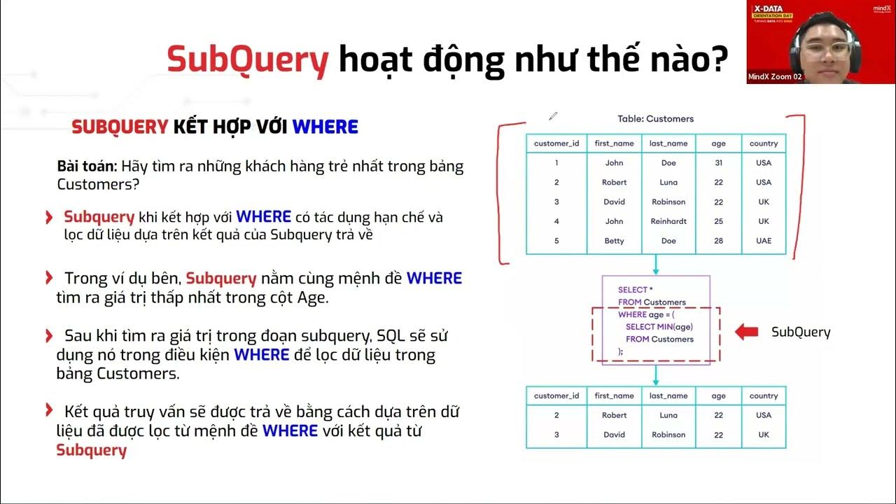 Subquery và View trong SQL - YouTube