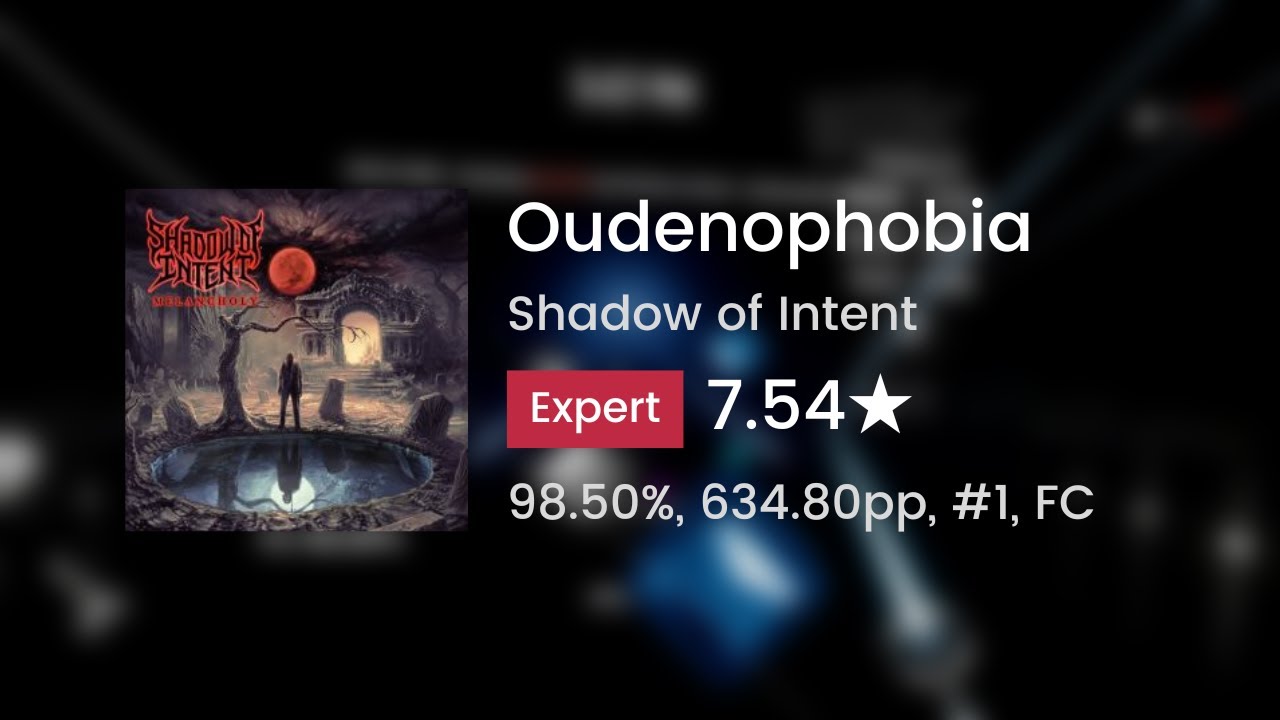 former 700pp map | Oudenophobia - Shadow of Intent | 98.50%, 634.80pp ...