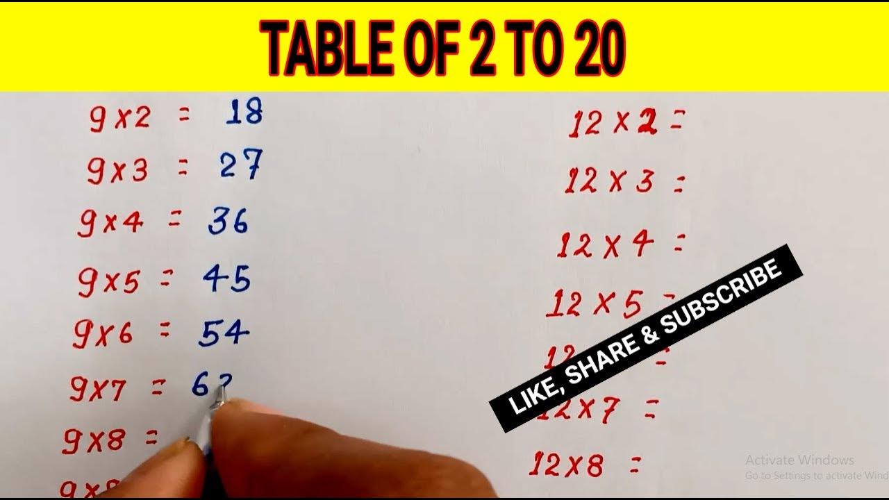 How To Write Table Of 2 To 20 Table Of 2 To 20 Table Writing Of 2 how-to-write-table-of-2-to-20-table-of-2-to-20-table-writing-of-2