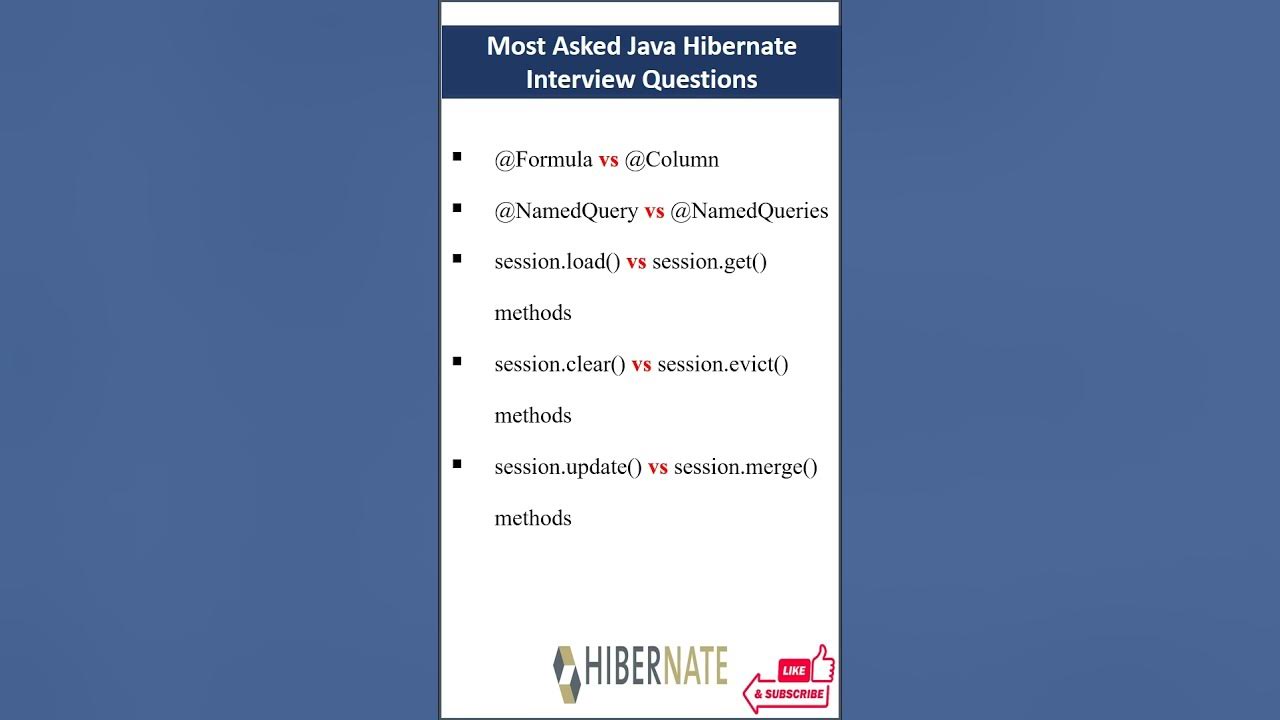 Java Hibernate Interview Questions you may face - YouTube