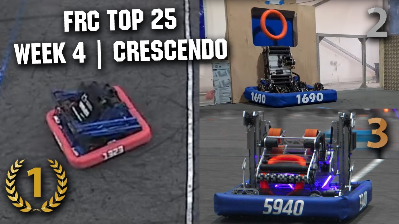 FRC Top 25 Week 4 | CRESCENDO - YouTube