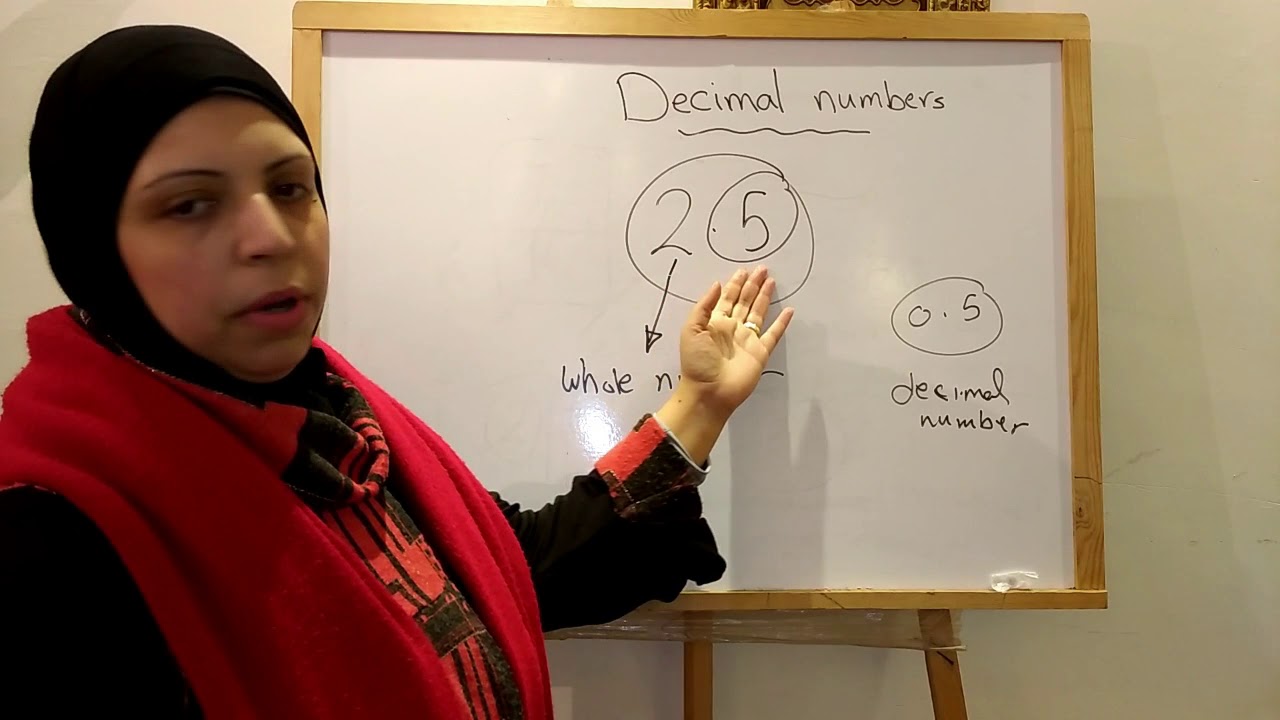 Decimal Number YouTube decimal-number-youtube