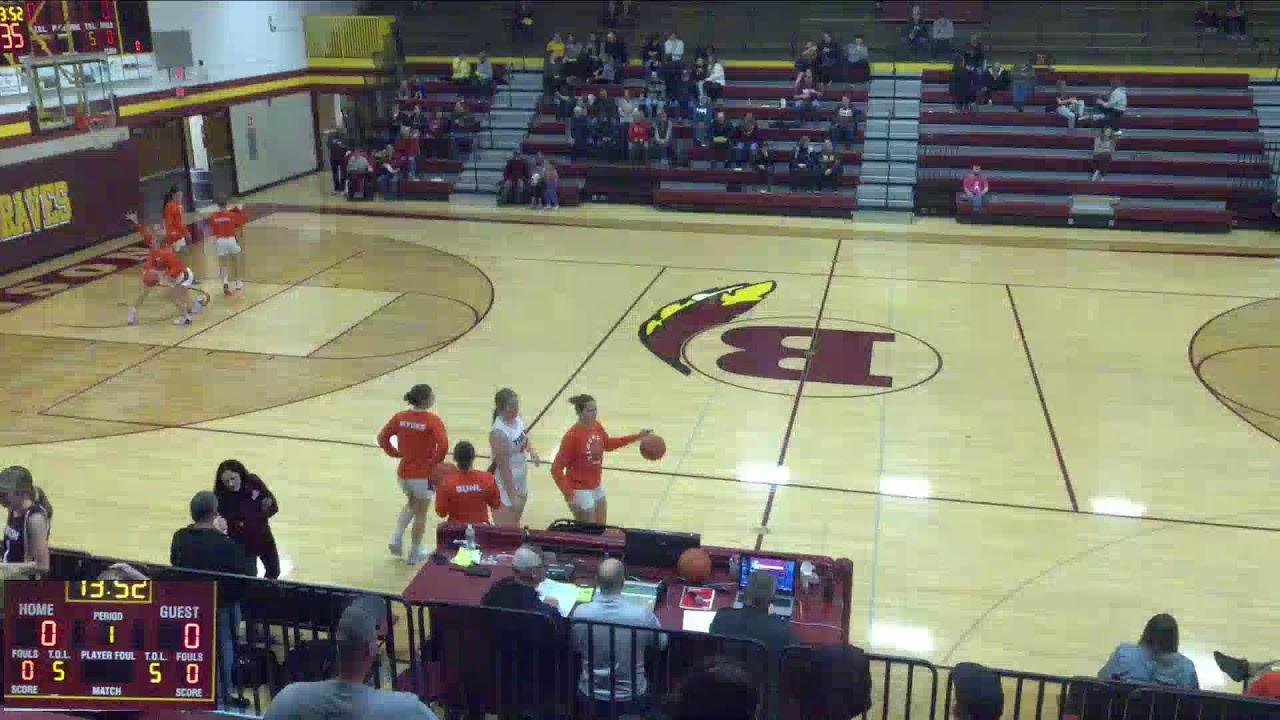 Benson High School vs Browerville/Eagle Valley High School Womens ...
