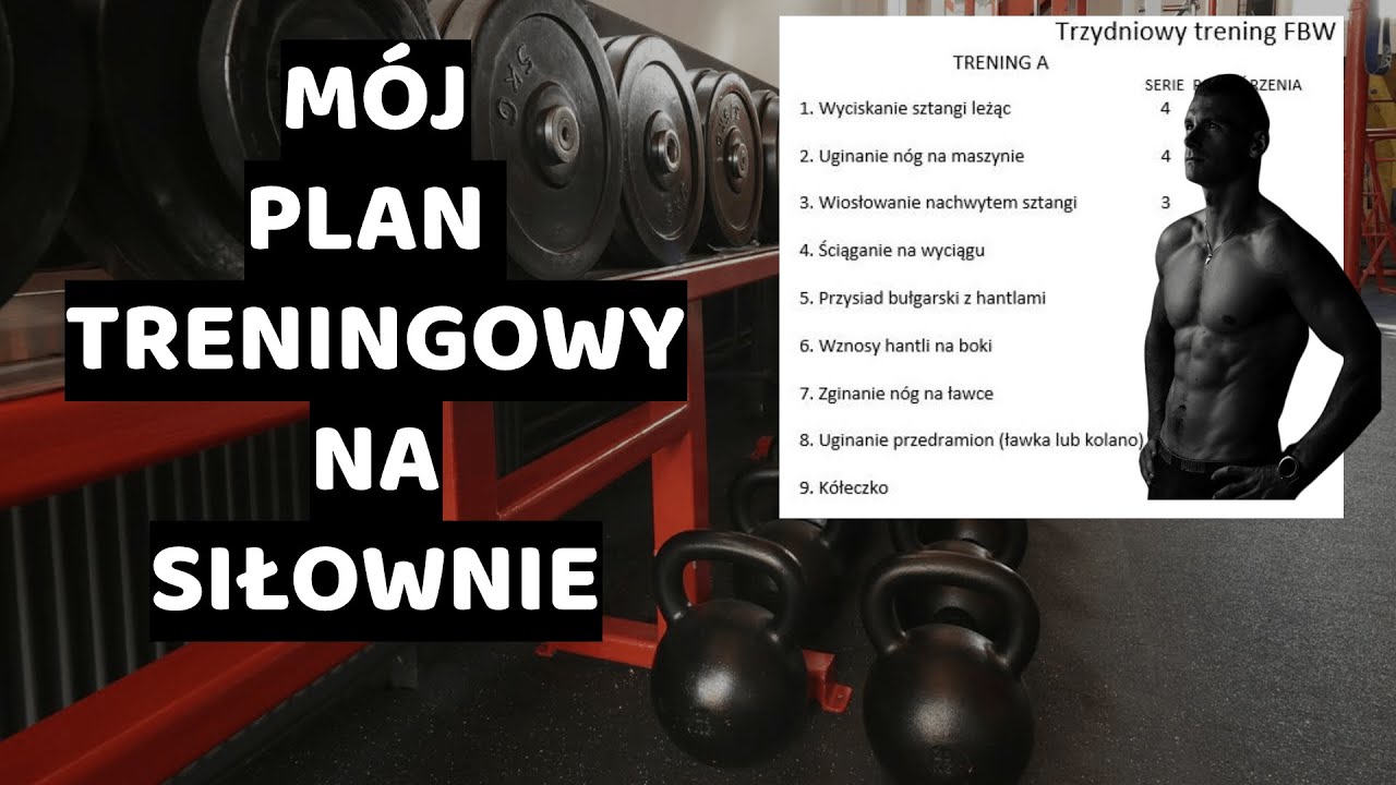 Mój PLAN TRENINGOWY na siłownie🏋️‍♀️ Ile razy w tygodniu ĆWICZYĆ ...