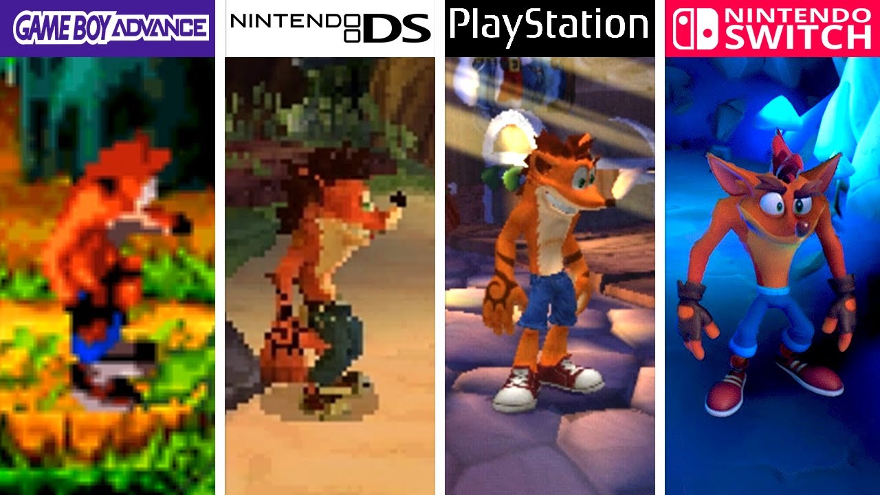 Evolution Of Crash Bandicoot Games - YouTube