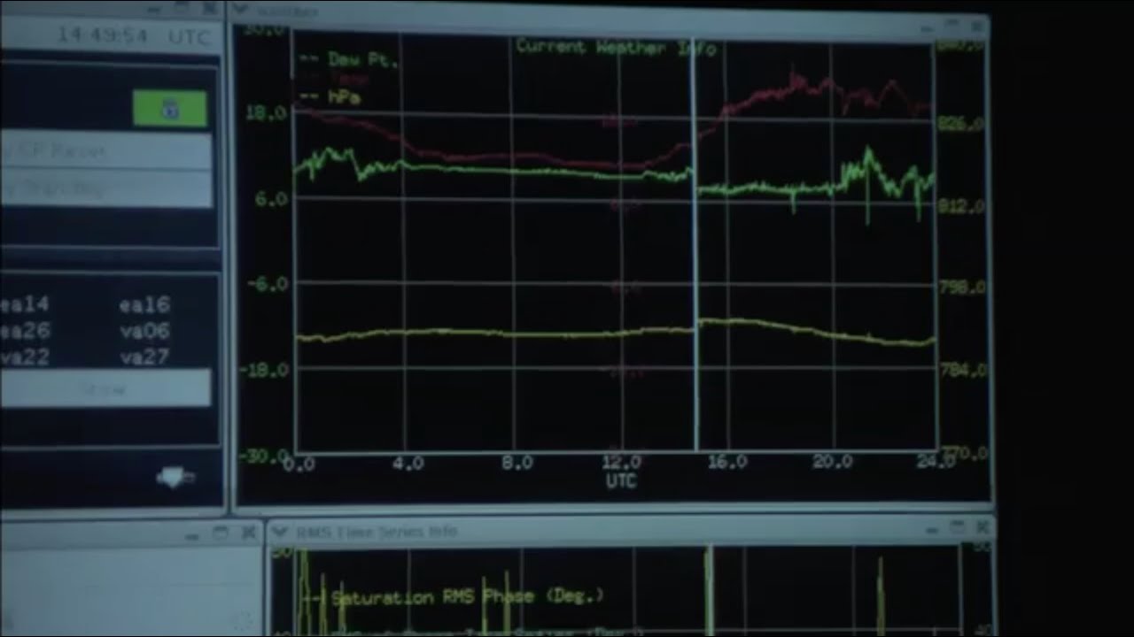 The VLA Control Room - YouTube