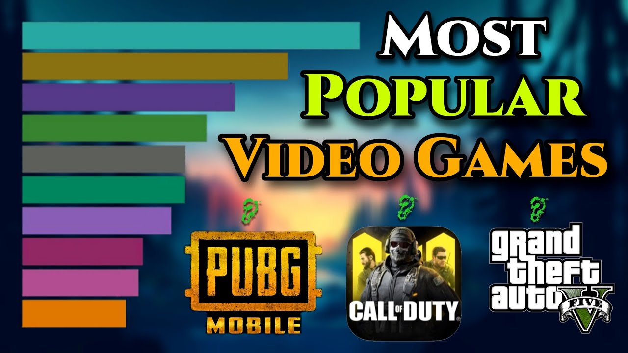 Most Popular Video Games 1990-2020 - Most Played Games - YouTube