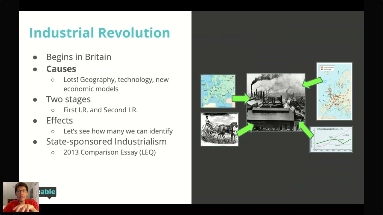 AP World History - Units 5-6 Review: Industrialization | Fiveable Cram ...