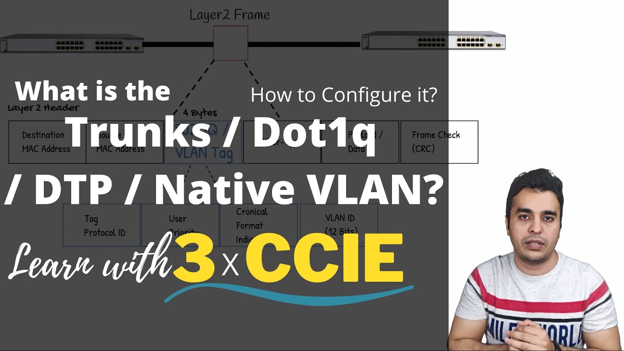 What is Trunk / 802.1q, Native VLAN and DTP with Lab? // Learn with ...
