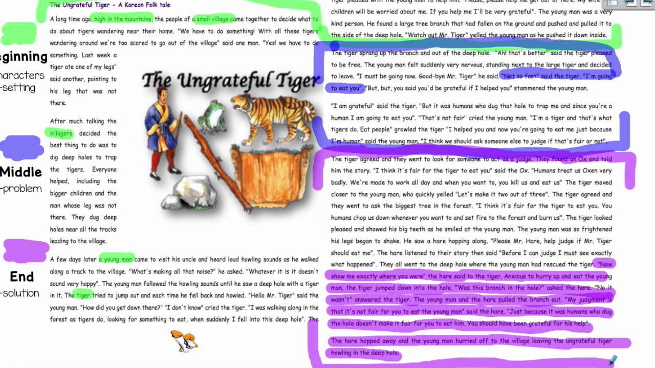 ELA Grade 3 RL.3.2 Recounting Stories - YouTube