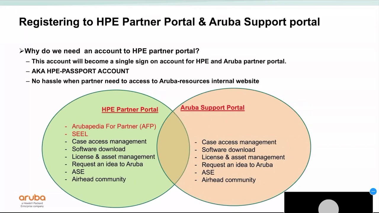 Aruba Thailand - ASP Portal - YouTube