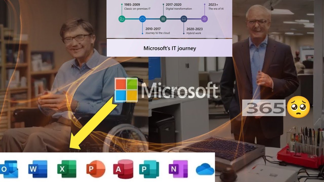 Bill Gates and the Birth of Microsoft | Bill Gates' Impact on the Tech ...