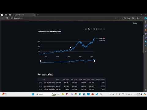 VISUALISING AND FORECASTING OF STOCKS USING PYTHON - YouTube