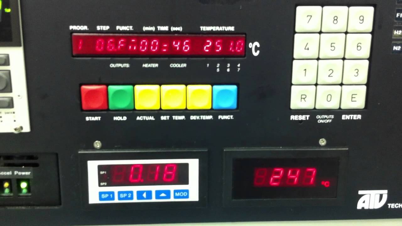 ATV SRO-702 Reflow Cycle Heating to 250C and Regulation - YouTube