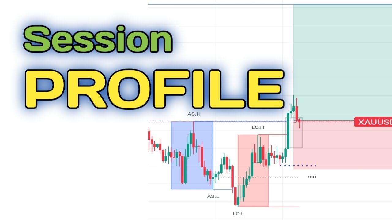 GOLD SESSION PROFILE | TraderFX - YouTube