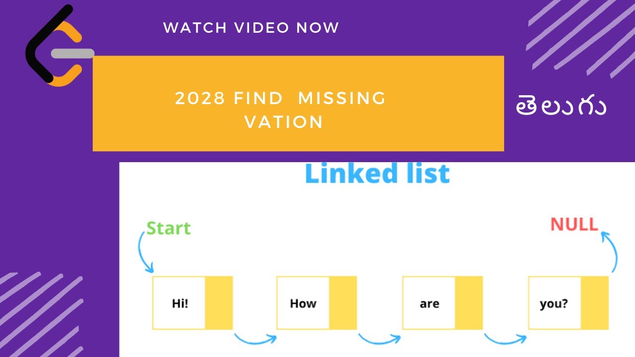3217 Delete Nodes From Linked List Present In Array 3217 Leetcode 5710