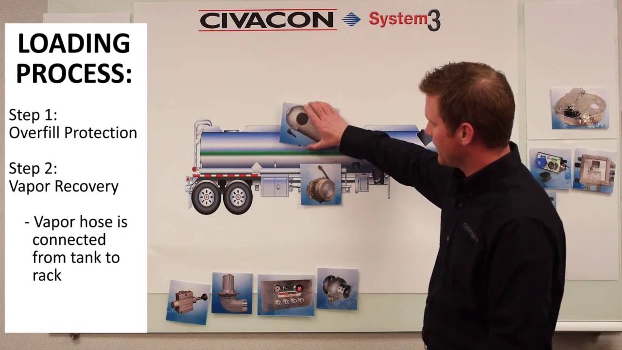 Civacon Petroleum Trailer Training 101 - YouTube