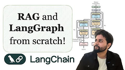 RAG and LangChain | Building multi-agent workflow in LangGraph - YouTube