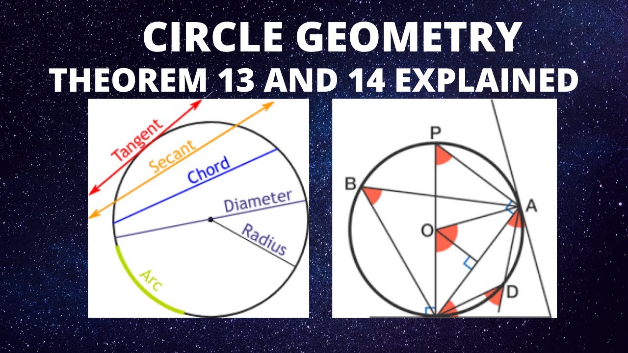 Circle Theorem in 10 Minutes | Analyzing Two WAEC Past Questions on ...
