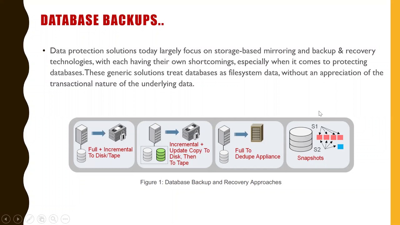 Zero Data Loss Recovery Appliance Overview (ZDLRA)@easyreliable2889 ...