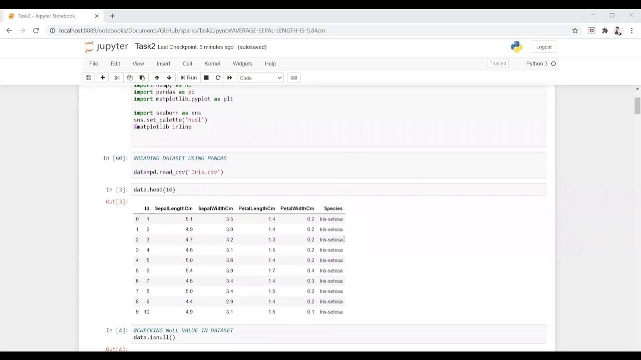 Iris dataset Sparks foundation Task 2 :- Prediction using unsupervised machine learning. - YouTube