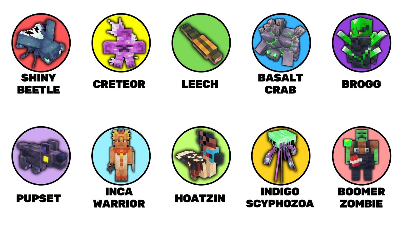 Every 10 New Minecraft Mobs Update Explained in 7 Minutes Part 5 - YouTube