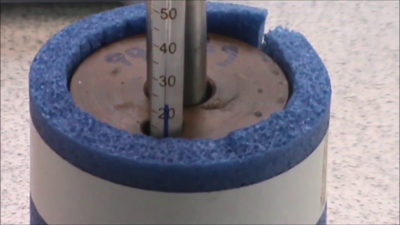 GCSE Combined Science - Required Practical 14 - Specific Heat Capacity ...