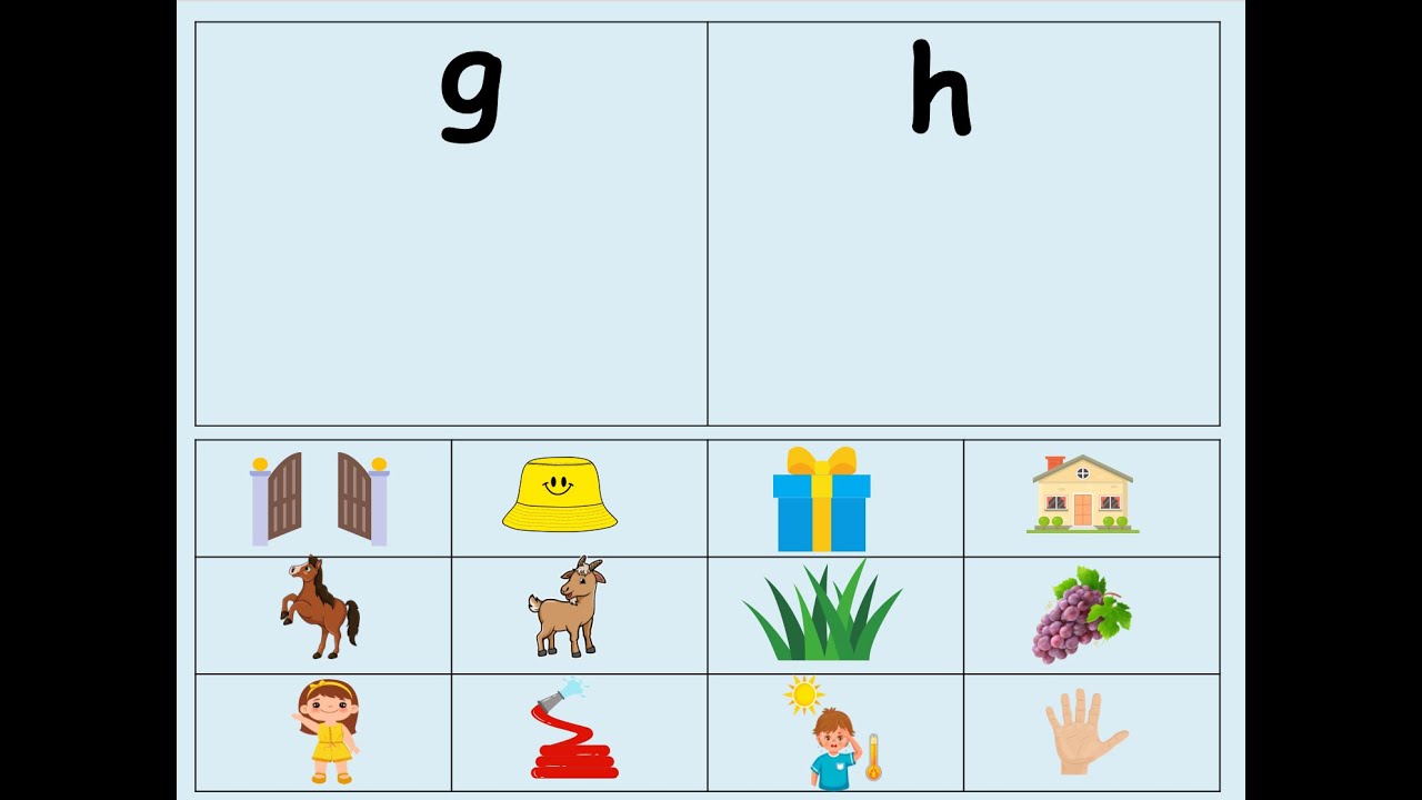 Phonics Fun: Sorting Pictures by Initial Sounds E, F, G, H! - YouTube