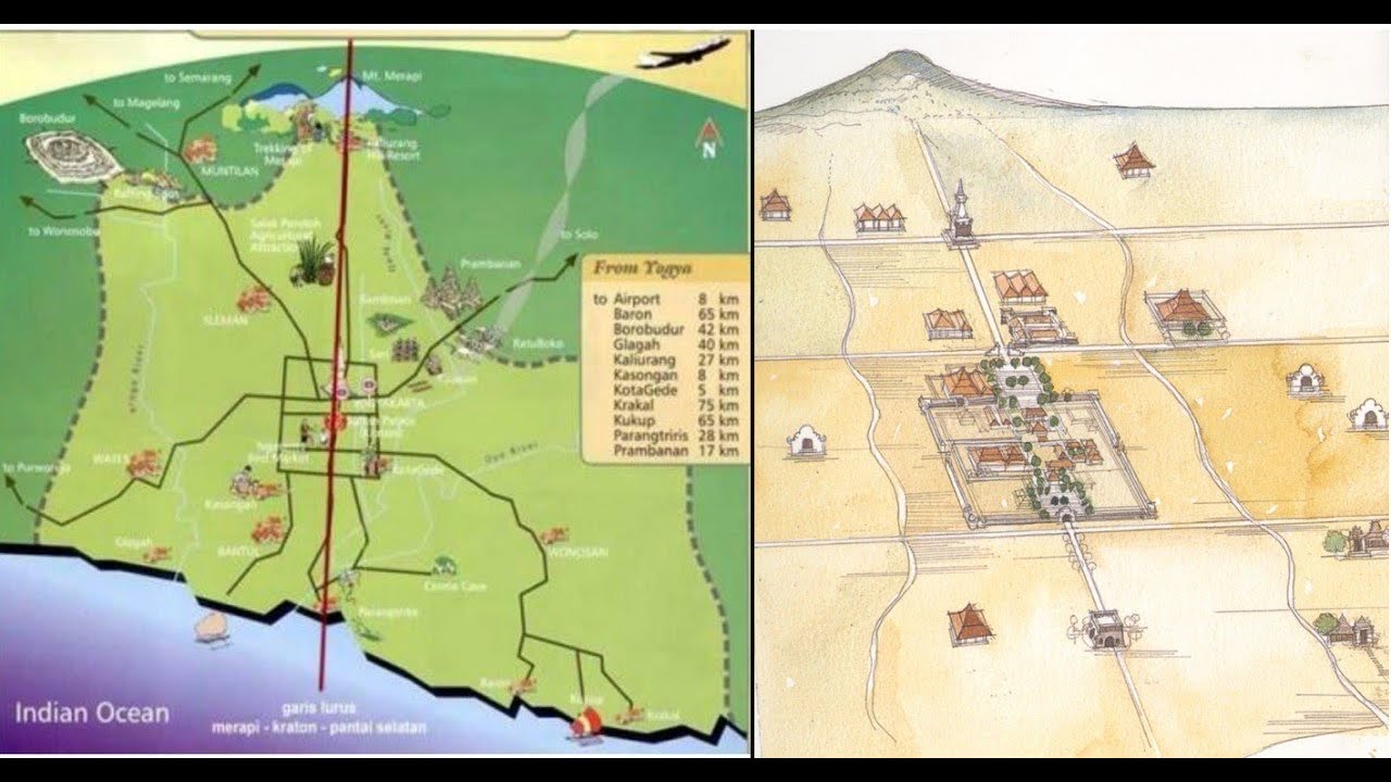 MISTERI GARIS YANG MENGHUBUNGKAN MERAPI, KERATON HINGGA LAUT SELATAN ...