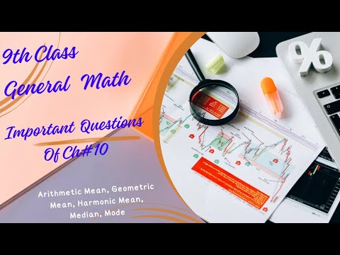 ch10 9th class important questions | general math | part 1 | math world ...