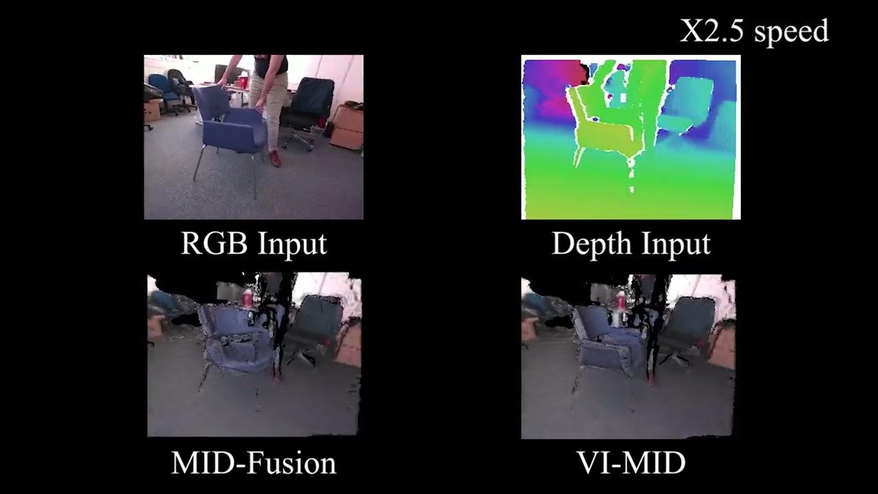 Visual-Inertial Multi-Instance Dynamic SLAM with Object-Level Relocalisation - YouTube