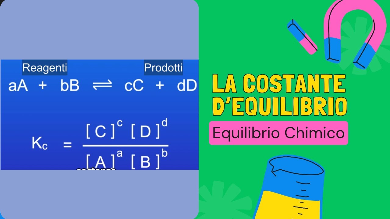 costante di equilibrio - YouTube