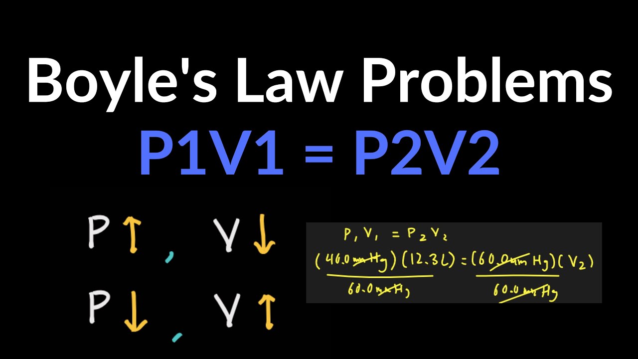 Boyle s Law Practice Problems Examples Explained P1V1 P2V2 YouTube