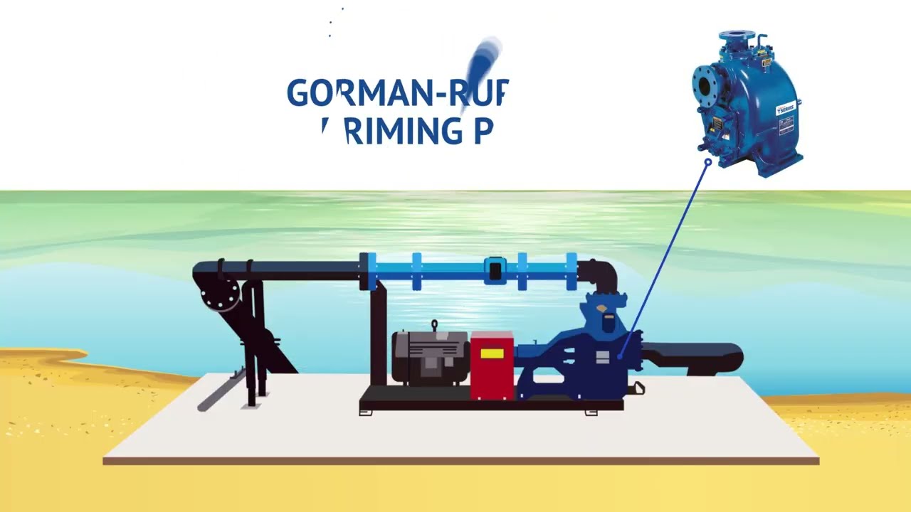 Hydro Innovations: About Venturi Aerator - how it works and why it is ...