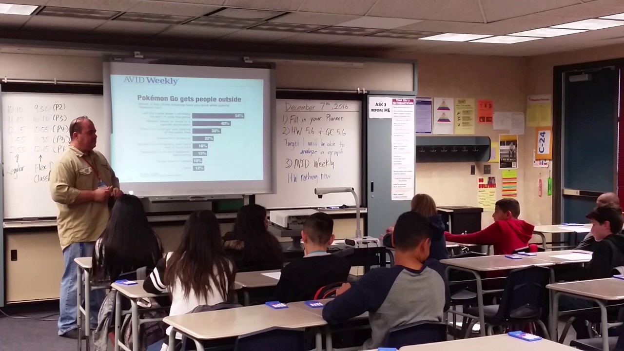 AVID Weekly (Math) - YouTube