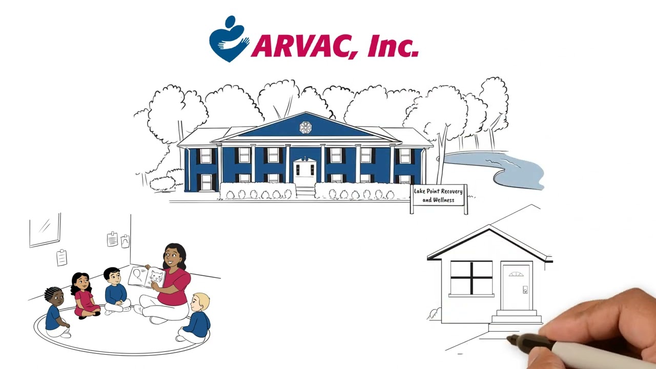 Arvac, Inc. - YouTube