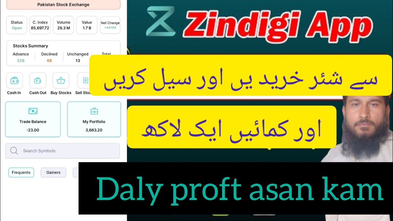 Zindagi app se share kaise kharide || Zindagi App online share ...