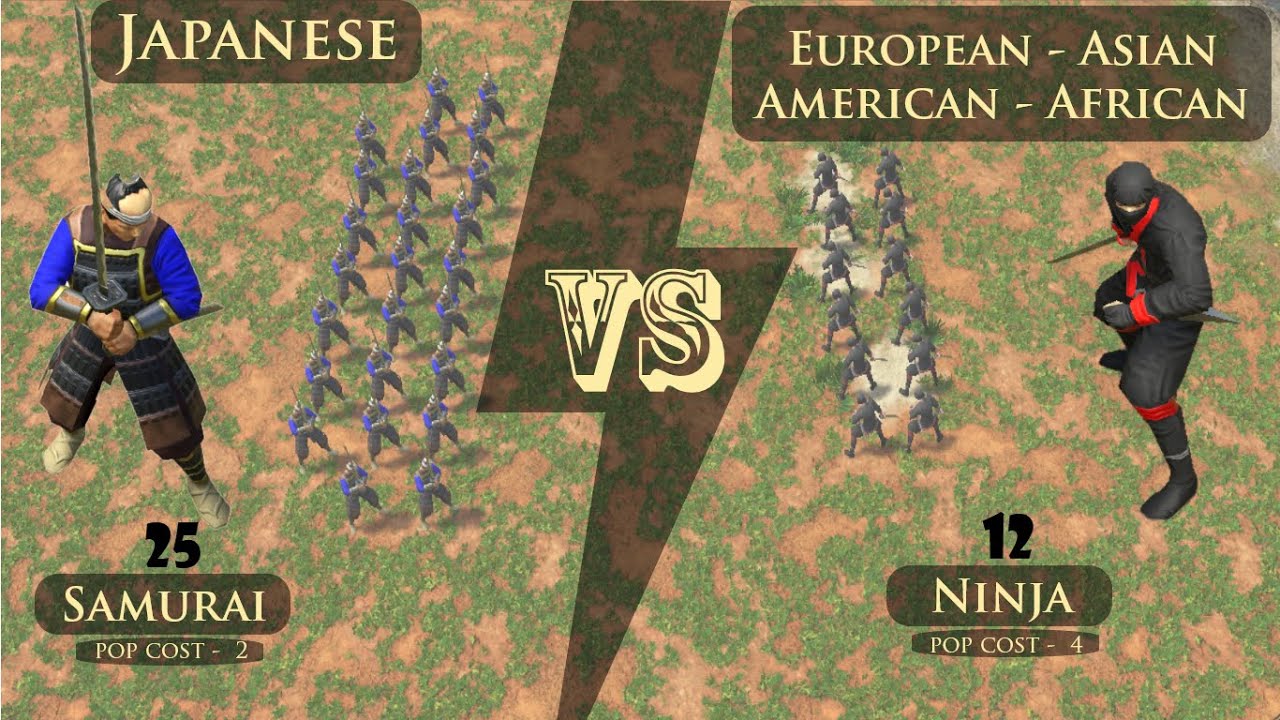 25 Samurai vs 12 Ninja | Unique Units | Age Of Empires III Definitive ...