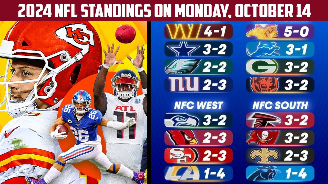 2024 NFL Standings on Monday, October 14 - YouTube