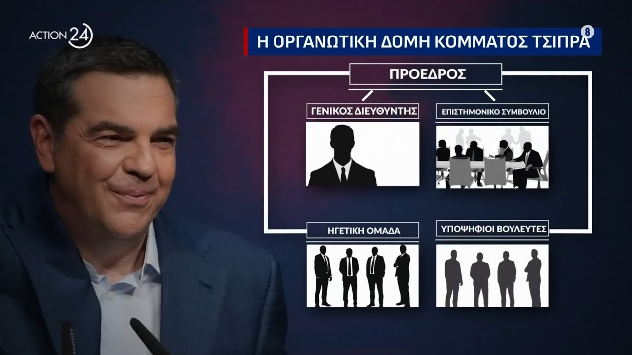Η οργανωτική δομή του κόμματος Τσίπρα - Όλα τα σενάρια - YouTube